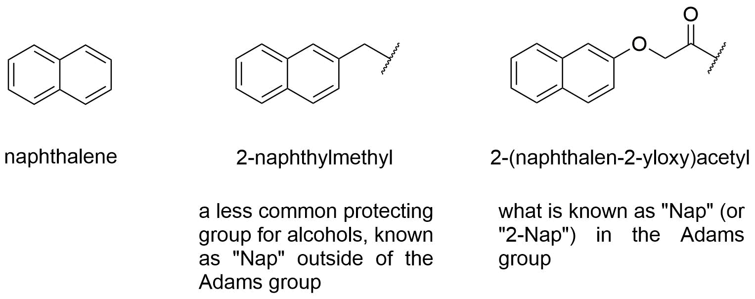 Naming Gelators – Dave Adams Lab