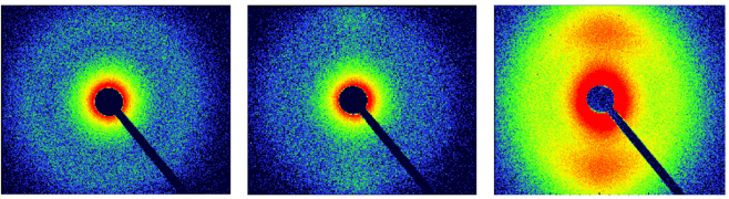 SAXS Data Fitting – Dave Adams Lab